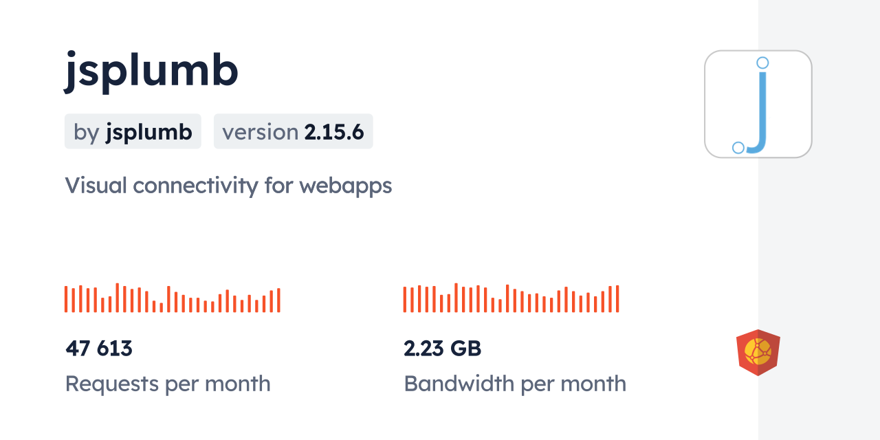 jsplumb CDN by jsDelivr - A CDN for npm and GitHub