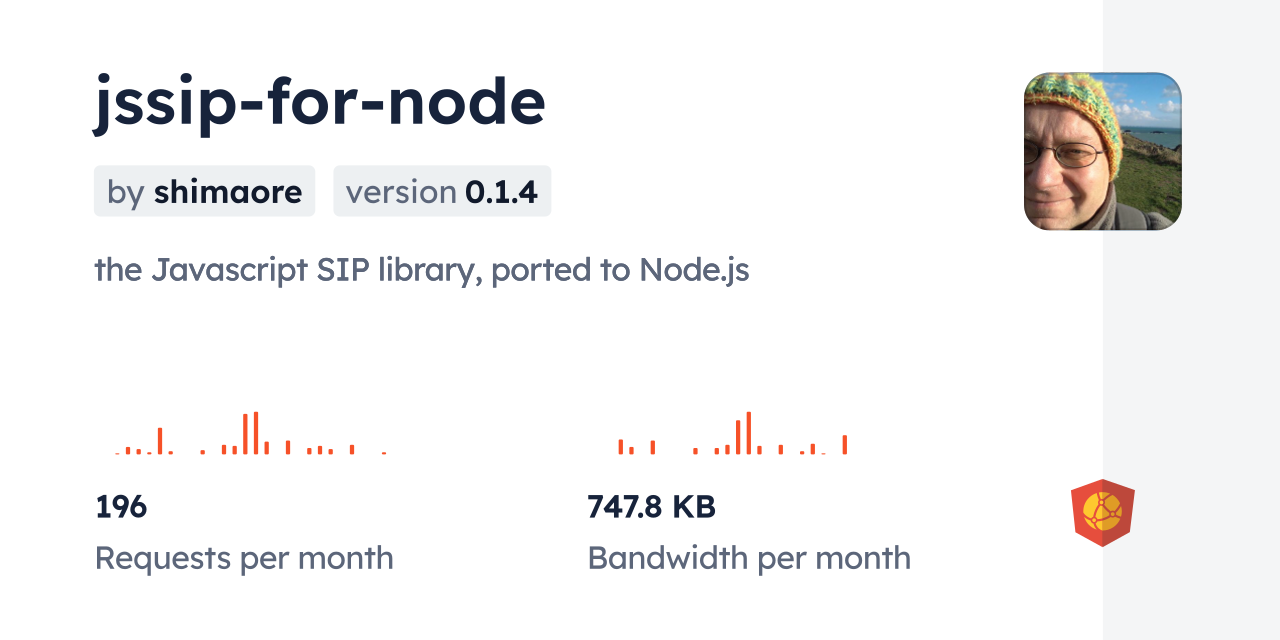 jssip-for-node CDN by jsDelivr - A CDN for npm and GitHub