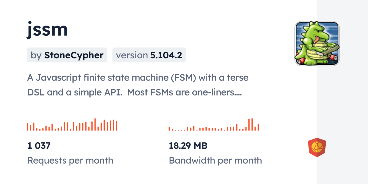 jssm CDN by jsDelivr - A CDN for npm and GitHub
