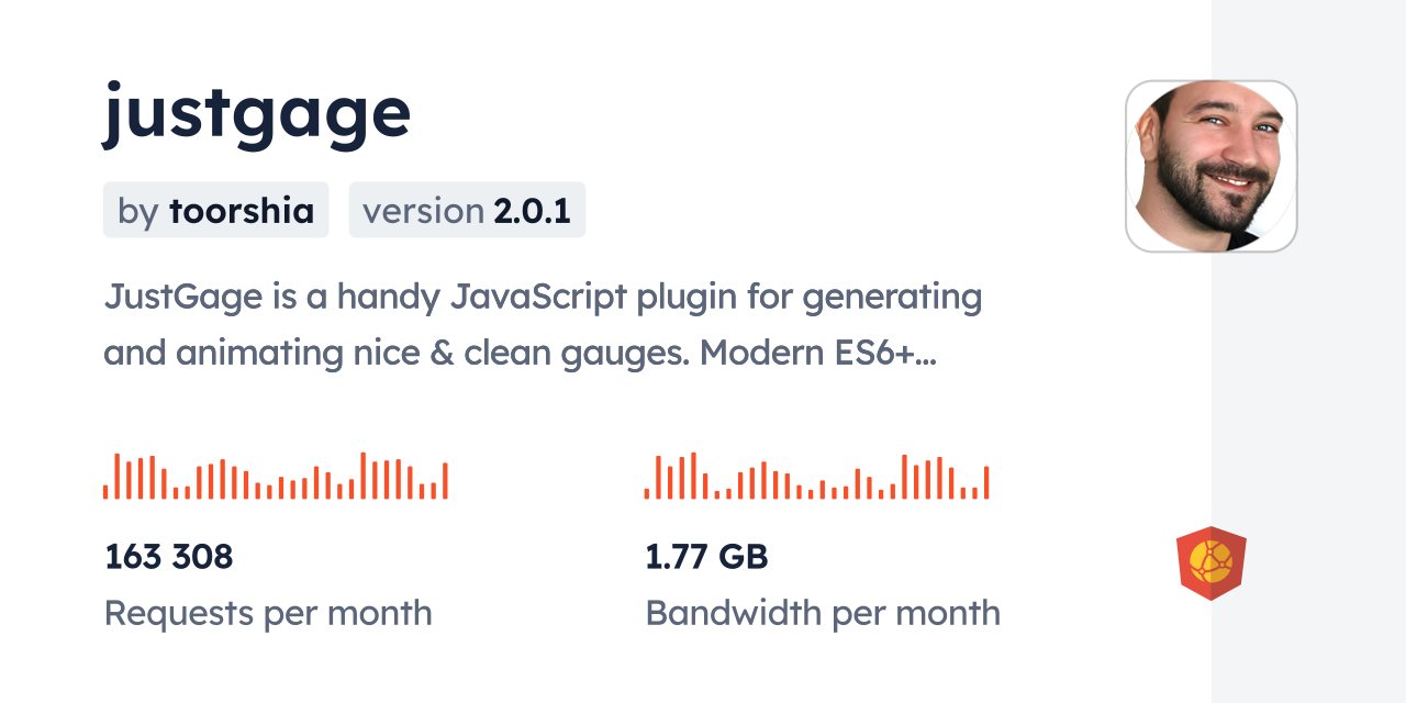 justgage CDN by jsDelivr - A CDN for npm and GitHub