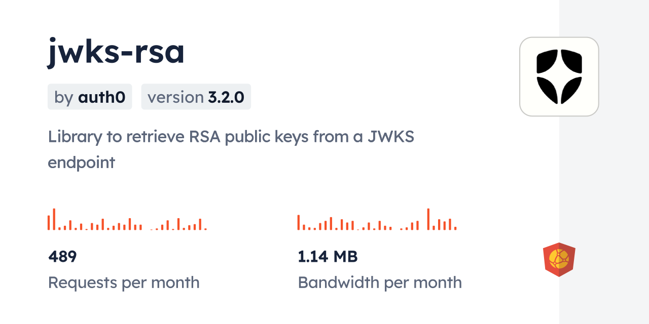jwks-rsa CDN by jsDelivr - A CDN for npm and GitHub