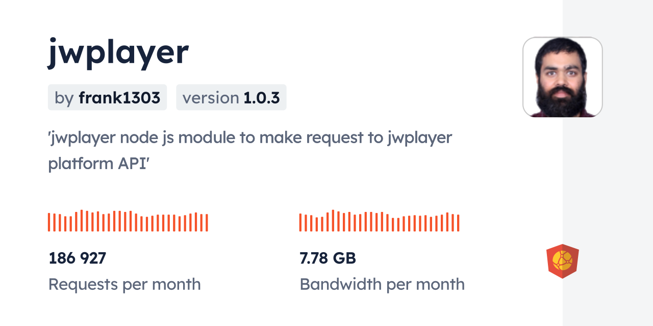 jwplayer CDN by jsDelivr - A CDN for npm and GitHub