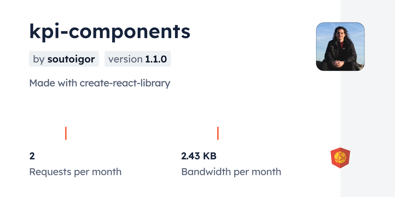 kpi-components CDN by jsDelivr - A CDN for npm and GitHub
