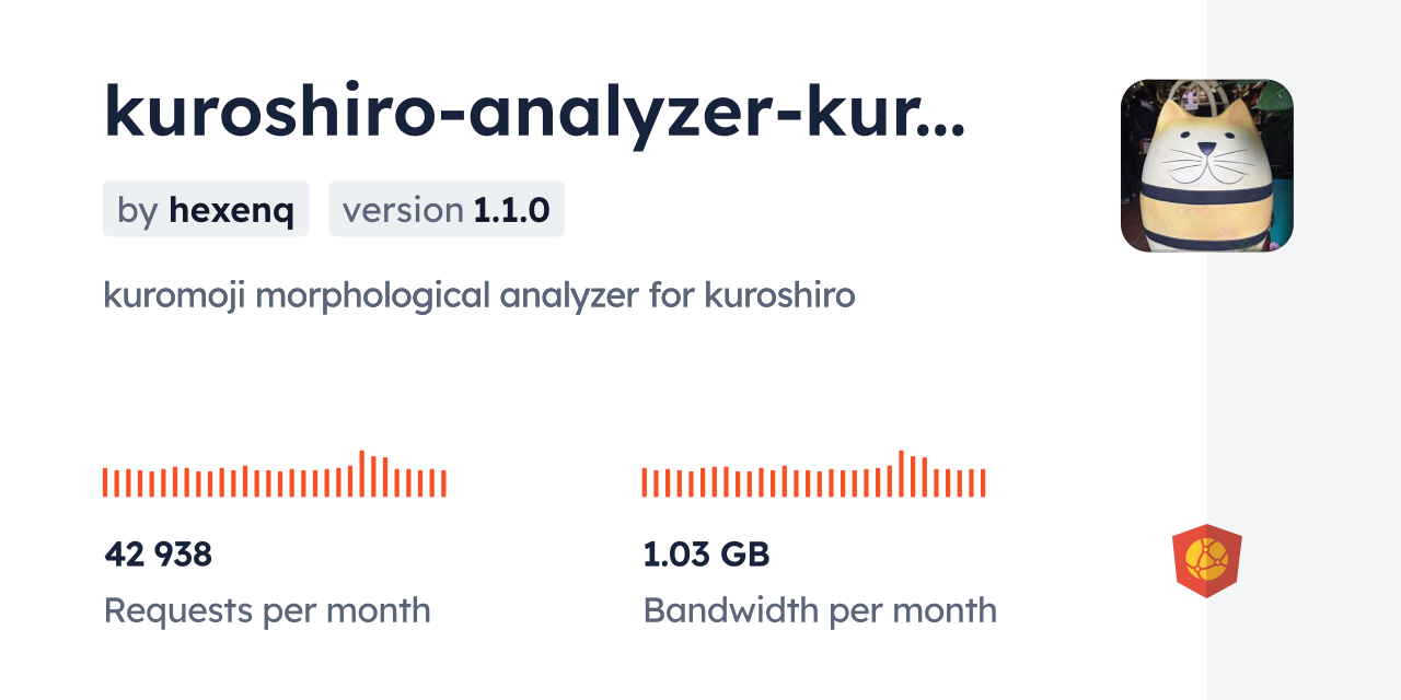 kuroshiro-analyzer-kuromoji CDN by jsDelivr - A CDN for npm and GitHub