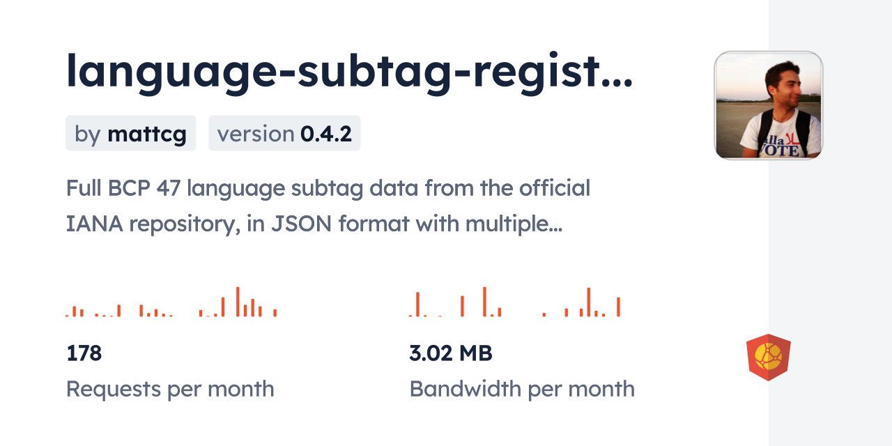 language-subtag-registry CDN by jsDelivr - A CDN for npm and GitHub