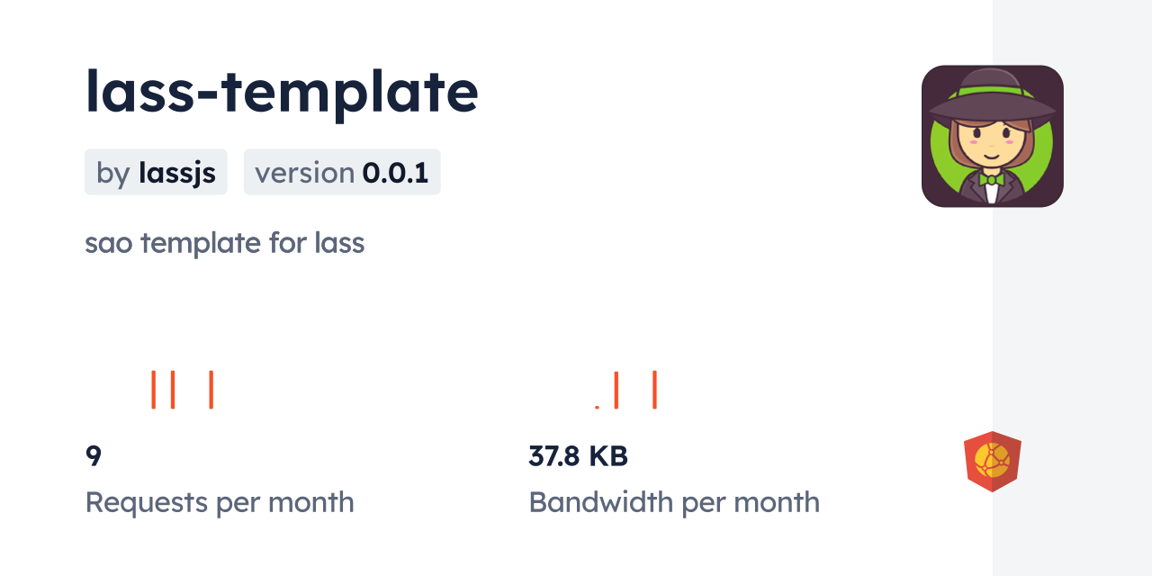 lass-template CDN by jsDelivr - A CDN for npm and GitHub
