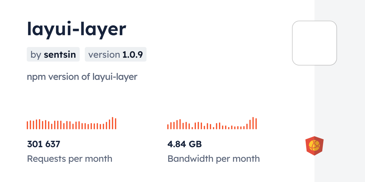 layui-layer CDN by jsDelivr - A CDN for npm and GitHub