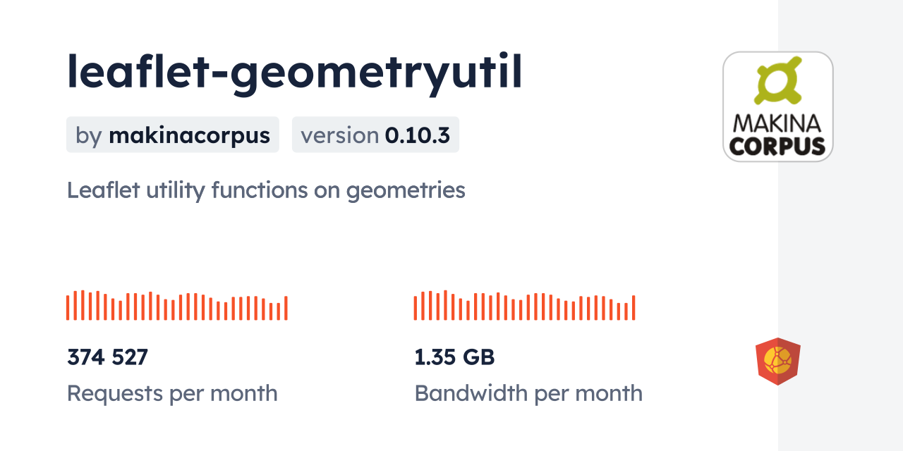 leaflet-geometryutil CDN by jsDelivr - A CDN for npm and GitHub