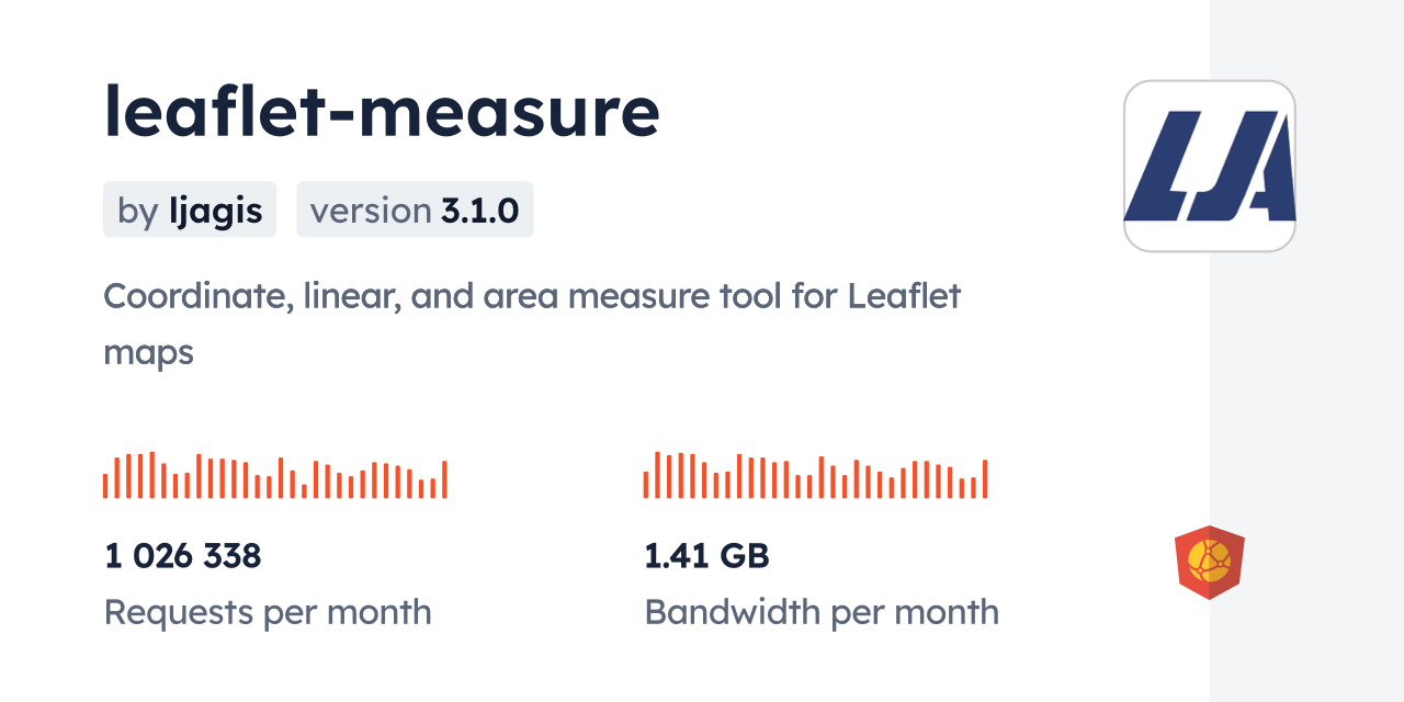 leaflet-measure CDN by jsDelivr - A CDN for npm and GitHub