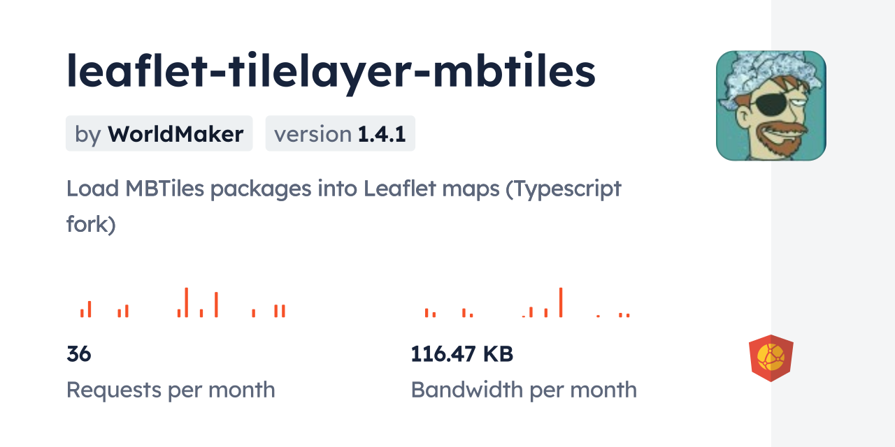 leaflet-tilelayer-mbtiles CDN by jsDelivr - A CDN for npm and GitHub