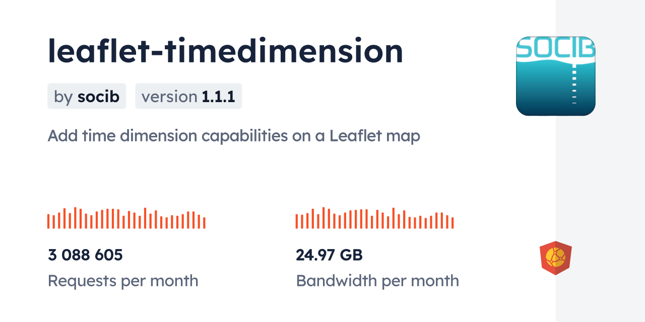 leaflet-timedimension CDN by jsDelivr - A CDN for npm and GitHub