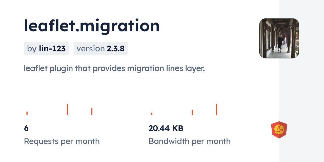 leaflet.migration CDN by jsDelivr - A CDN for npm and GitHub