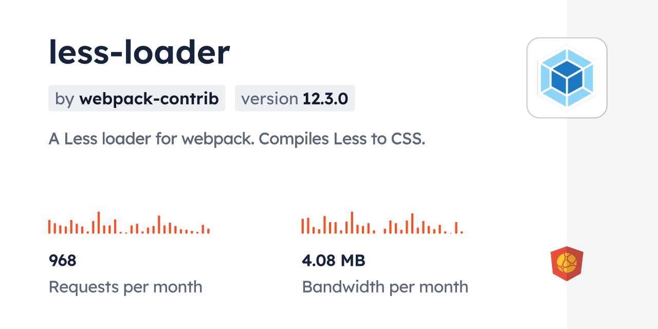 less-loader CDN by jsDelivr - A CDN for npm and GitHub