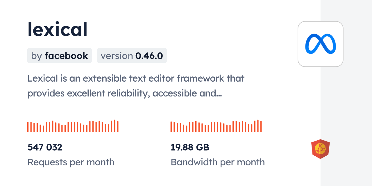 lexical CDN by jsDelivr - A CDN for npm and GitHub