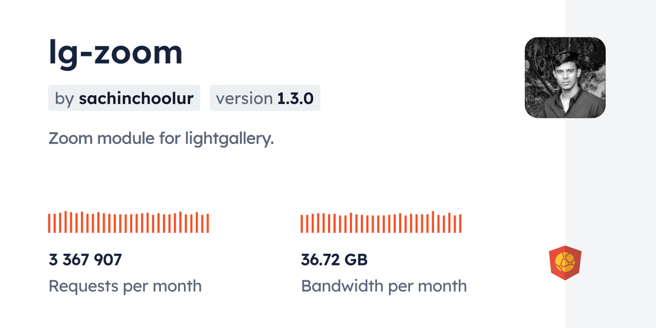 lg-zoom CDN by jsDelivr - A CDN for npm and GitHub