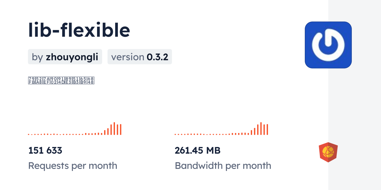 lib-flexible CDN by jsDelivr - A CDN for npm and GitHub