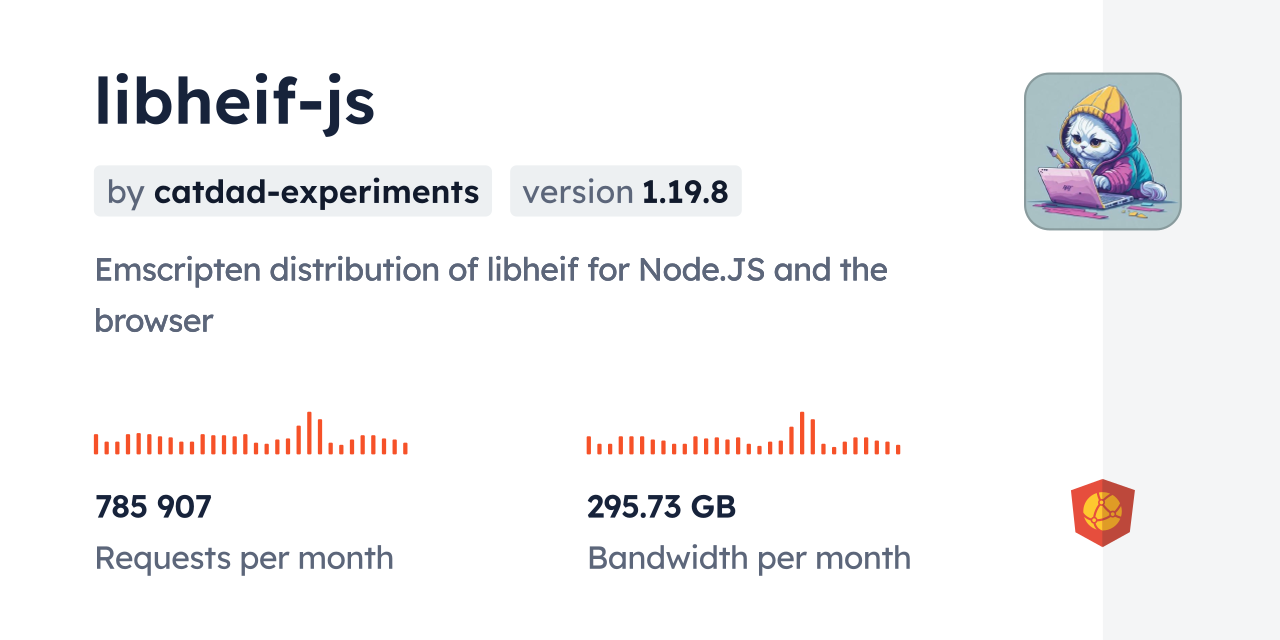 libheif-js CDN by jsDelivr - A CDN for npm and GitHub