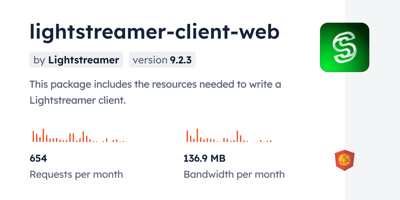 lightstreamer-client-web CDN by jsDelivr - A CDN for npm and GitHub