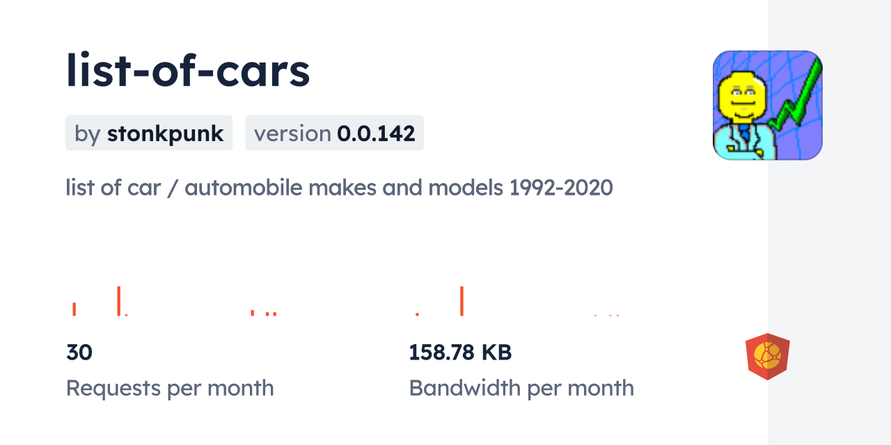 list-of-cars CDN by jsDelivr - A CDN for npm and GitHub