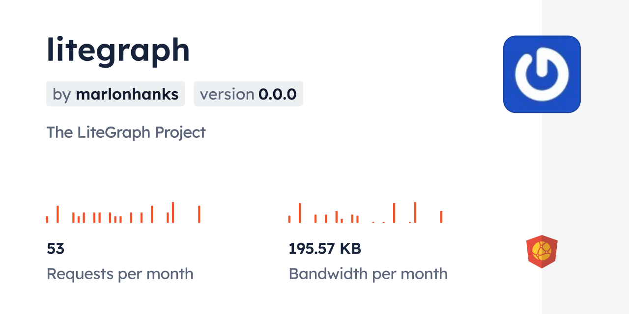 litegraph CDN by jsDelivr - A CDN for npm and GitHub