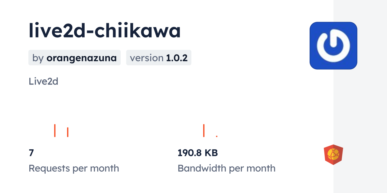 live2d-chiikawa CDN by jsDelivr - A CDN for npm and GitHub