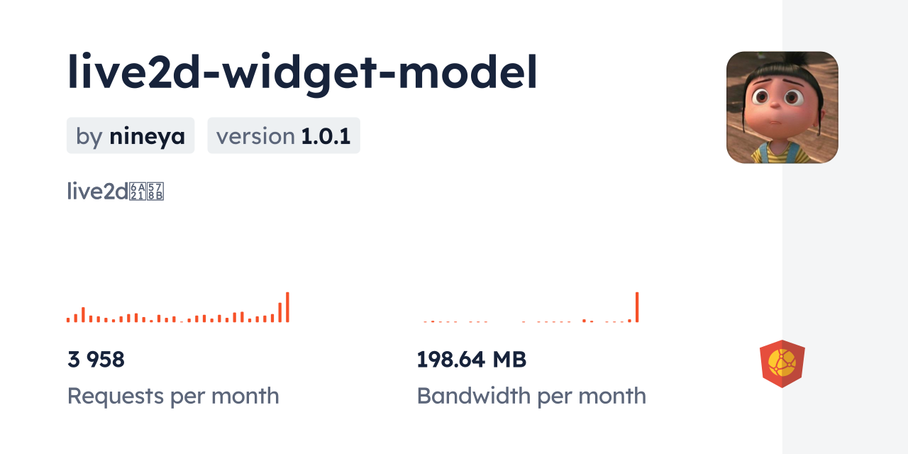 live2d-widget-model CDN by jsDelivr - A CDN for npm and GitHub