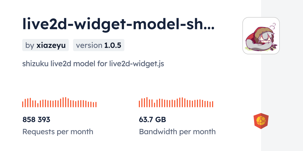 live2d-widget-model-shizuku CDN by jsDelivr - A CDN for npm and GitHub