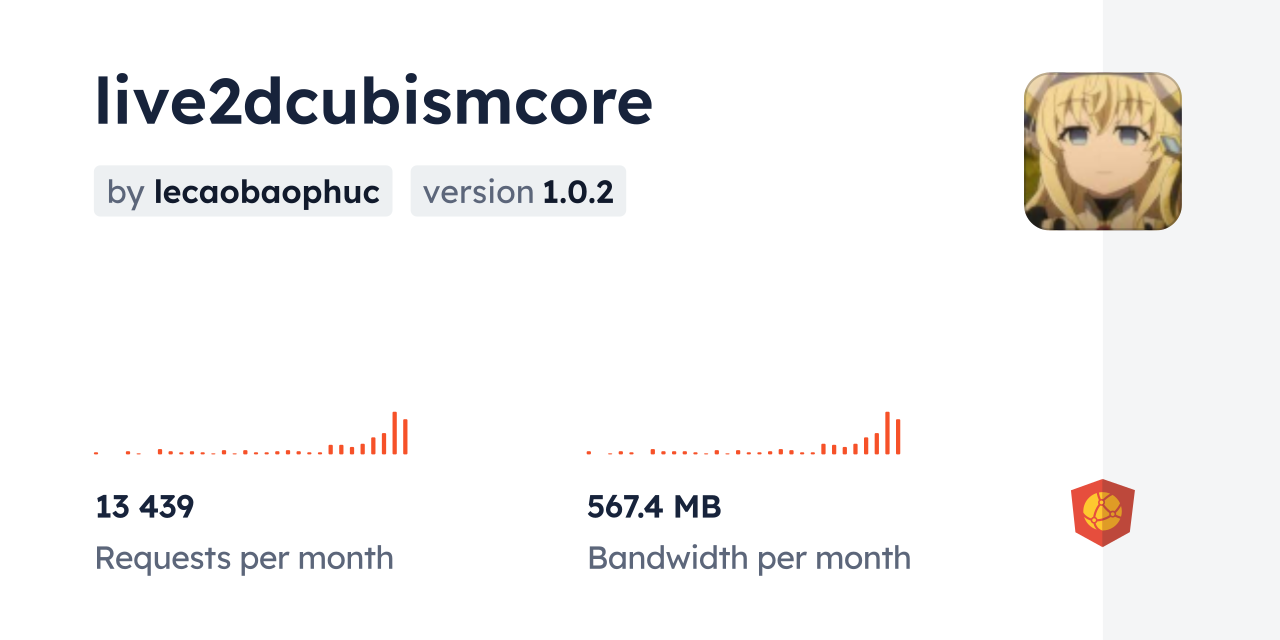 live2dcubismcore CDN by jsDelivr - A CDN for npm and GitHub