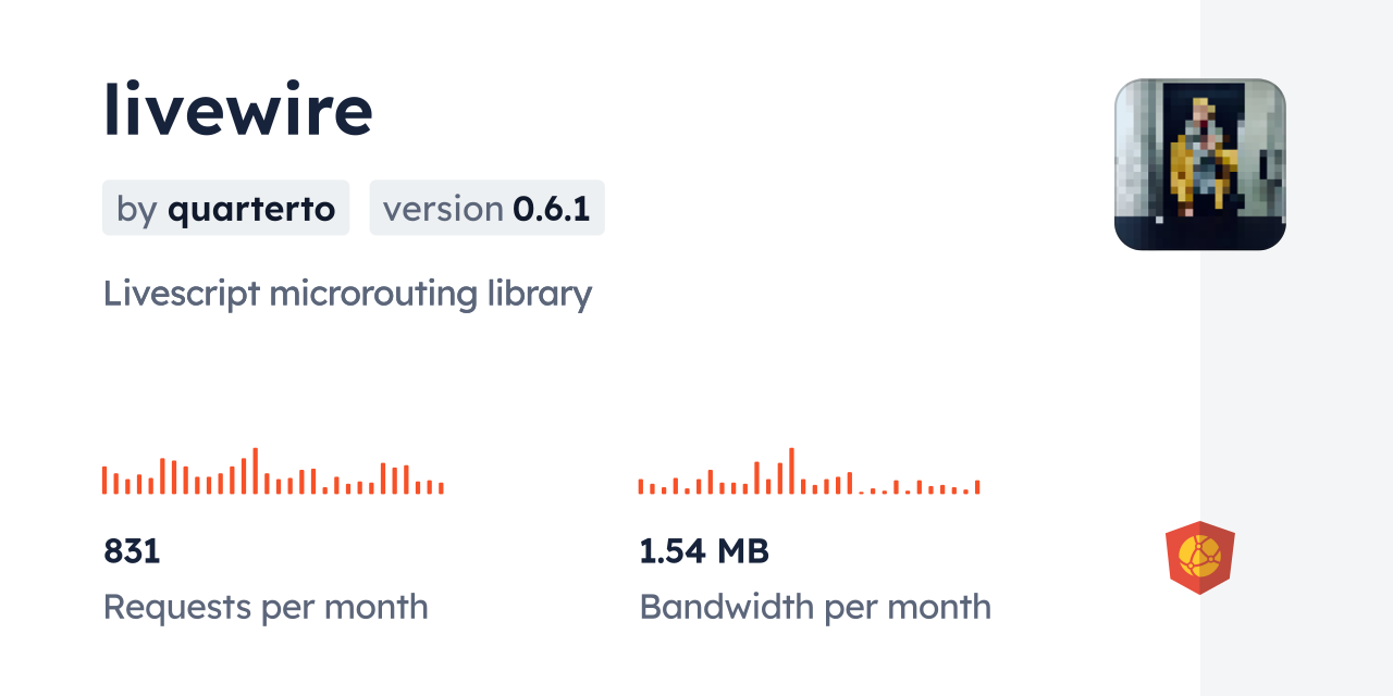 livewire CDN by jsDelivr - A CDN for npm and GitHub
