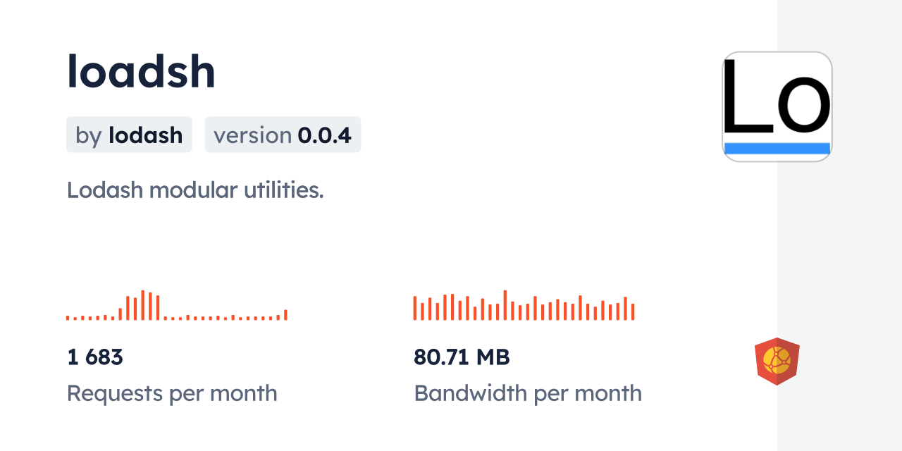 loadsh CDN by jsDelivr - A CDN for npm and GitHub