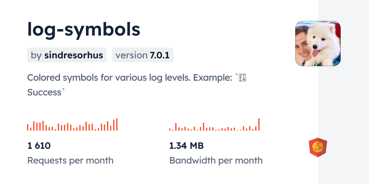 log-symbols CDN by jsDelivr - A CDN for npm and GitHub
