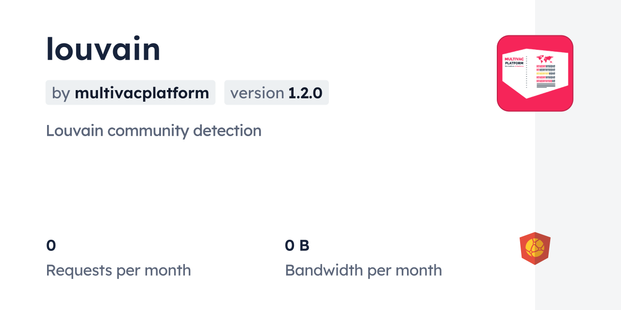 louvain CDN by jsDelivr - A CDN for npm and GitHub