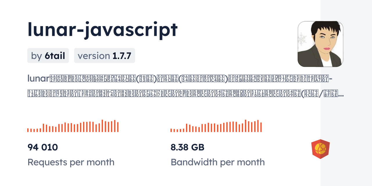 lunar-javascript CDN by jsDelivr - A CDN for npm and GitHub