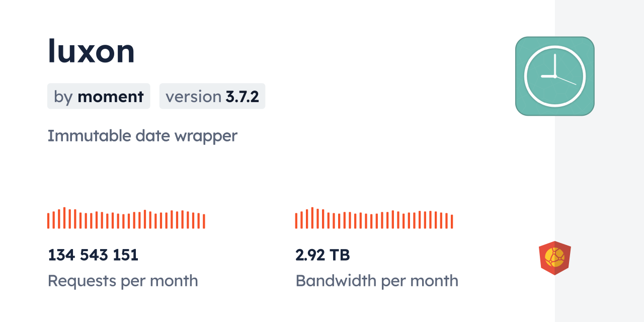 luxon CDN by jsDelivr - A CDN for npm and GitHub