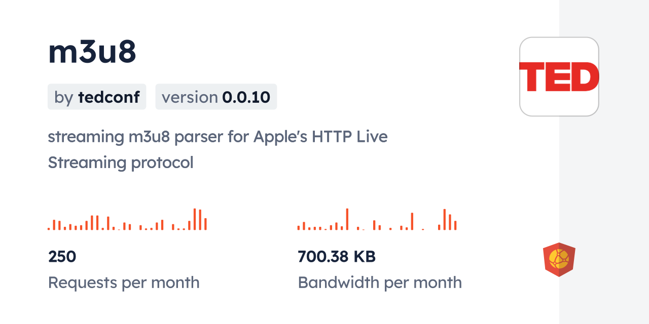 m3u8 CDN by jsDelivr - A CDN for npm and GitHub