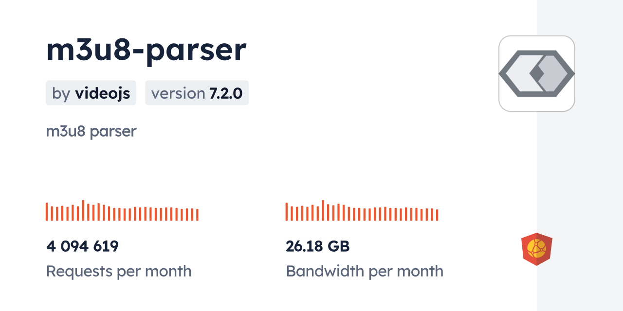 m3u8-parser CDN by jsDelivr - A CDN for npm and GitHub