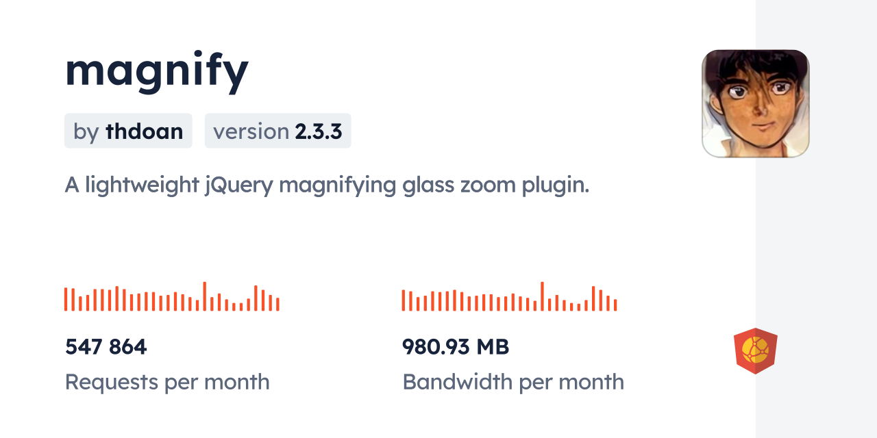 magnify CDN by jsDelivr - A CDN for npm and GitHub