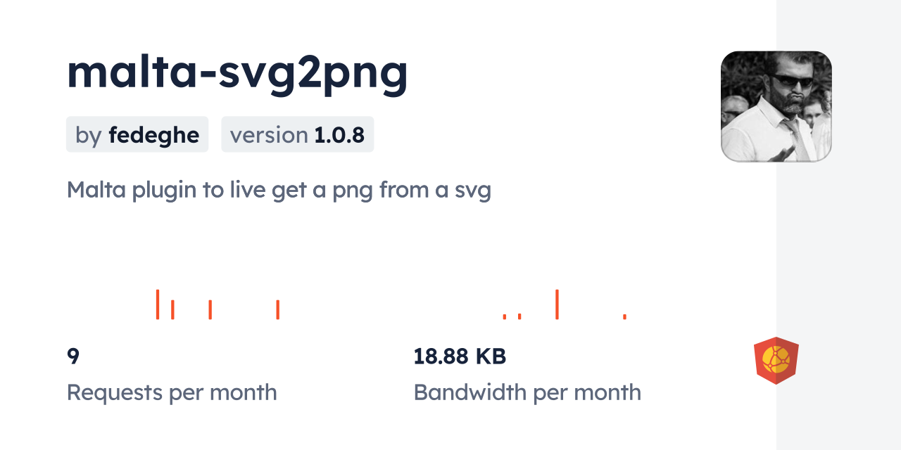 malta-svg2png CDN by jsDelivr - A CDN for npm and GitHub