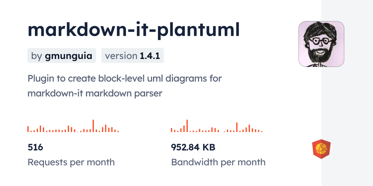 markdown-it-plantuml CDN by jsDelivr - A CDN for npm and GitHub
