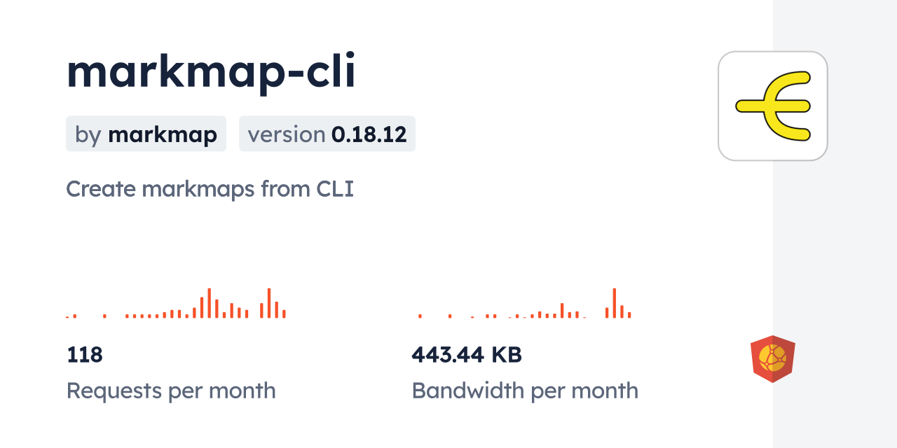 markmap-cli CDN by jsDelivr - A CDN for npm and GitHub