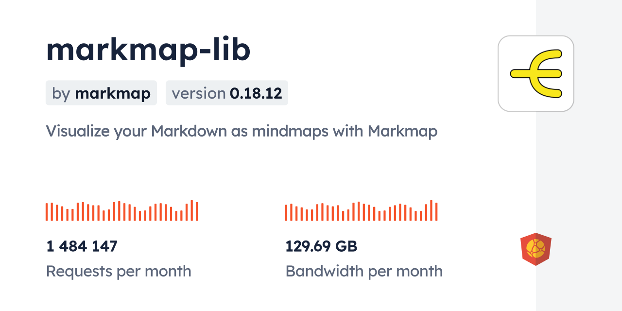 markmap-lib CDN by jsDelivr - A CDN for npm and GitHub