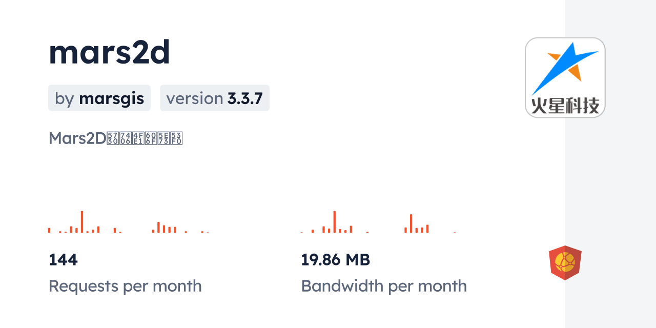 mars2d CDN by jsDelivr - A CDN for npm and GitHub