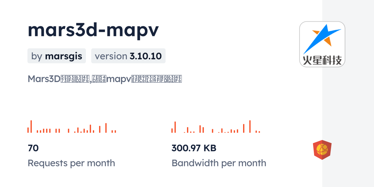 mars3d-mapv CDN by jsDelivr - A CDN for npm and GitHub