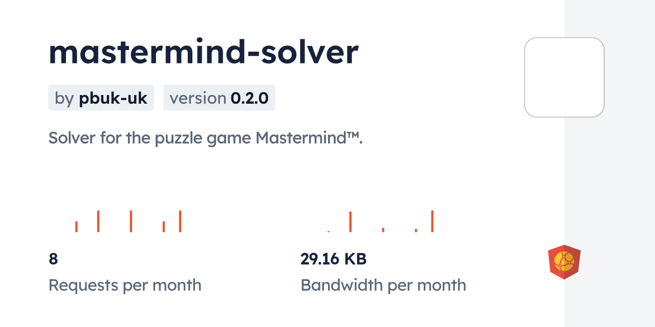 mastermind-solver CDN by jsDelivr - A CDN for npm and GitHub