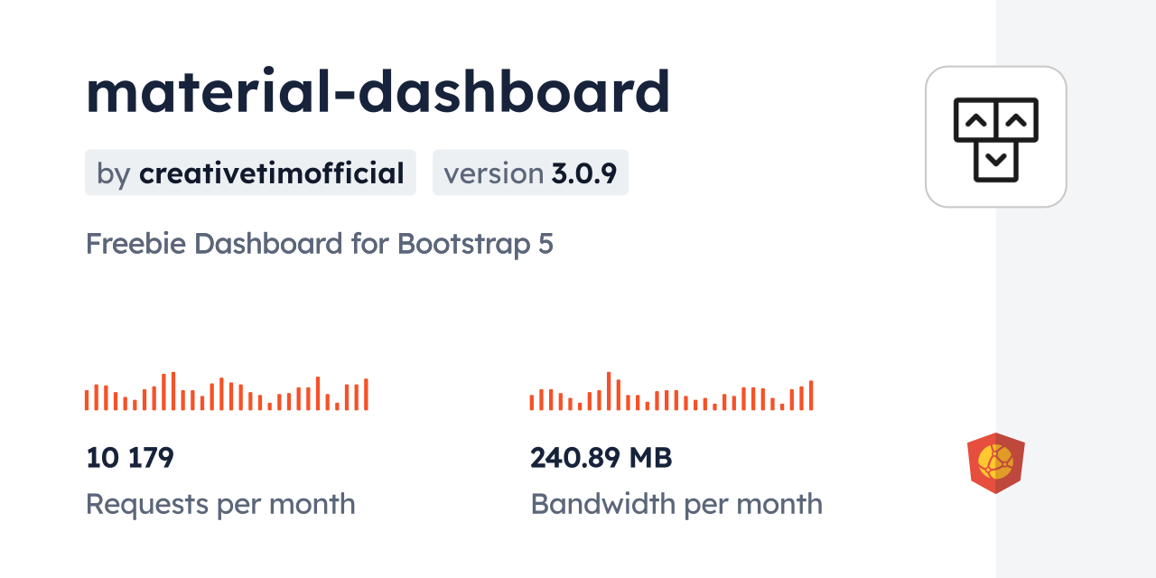 material-dashboard CDN by jsDelivr - A CDN for npm and GitHub