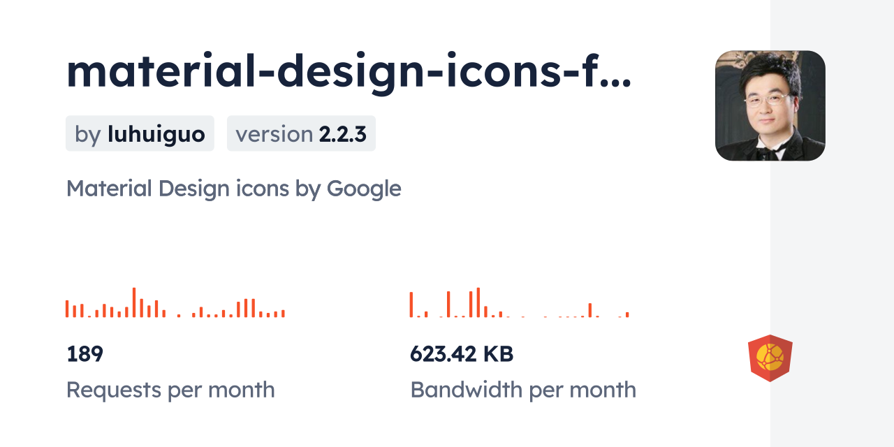 material-design-icons-font CDN by jsDelivr - A CDN for npm and GitHub