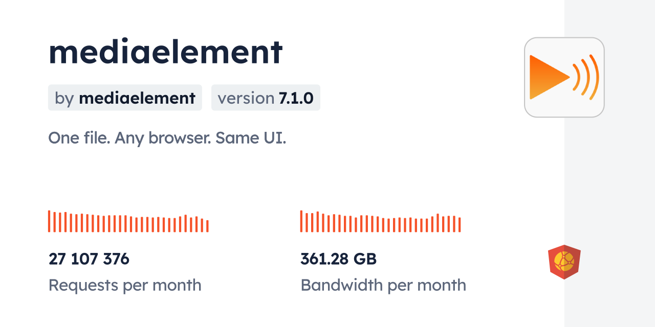 mediaelement CDN by jsDelivr - A CDN for npm and GitHub