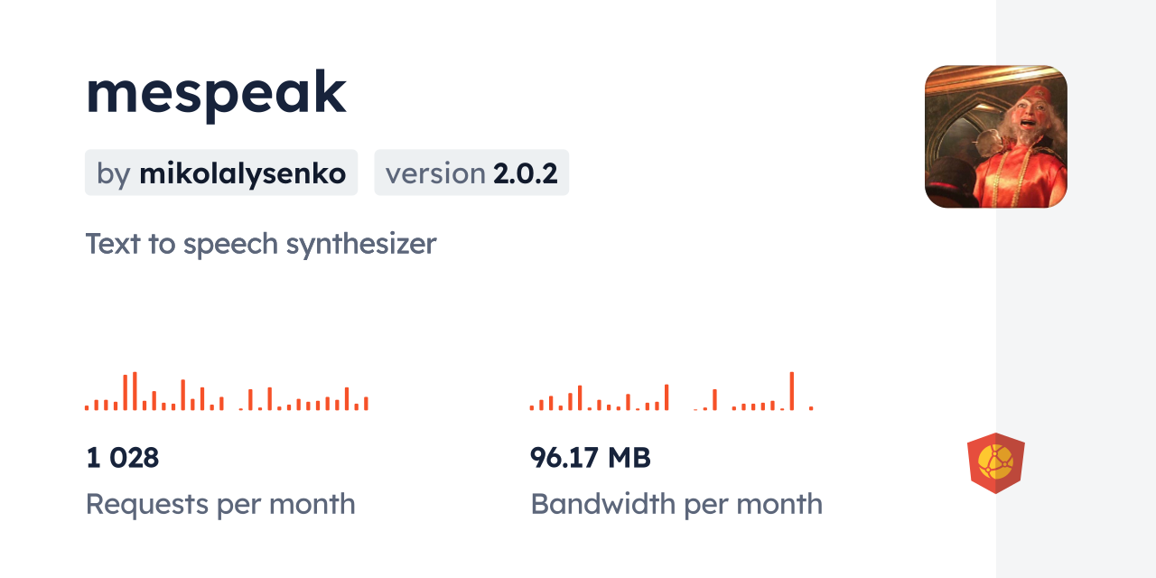 mespeak CDN by jsDelivr - A CDN for npm and GitHub