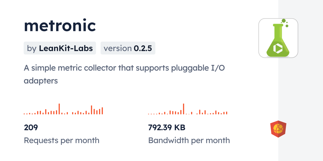 metronic CDN by jsDelivr - A CDN for npm and GitHub