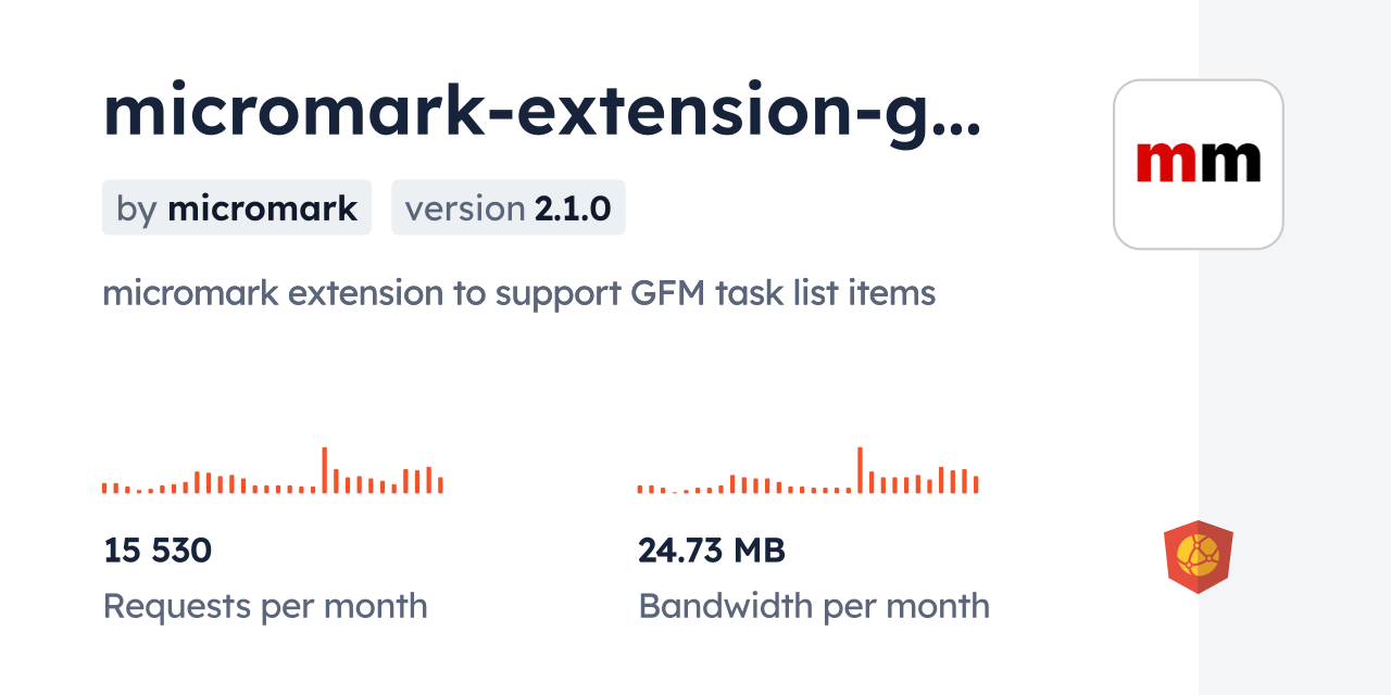 micromark-extension-gfm-task-list-item CDN by jsDelivr - A CDN for npm ...